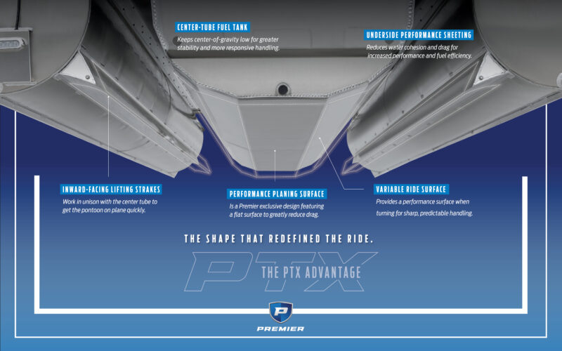Everything You Love in a Pontoon Boat but BETTER | Premier Marine PTX ...